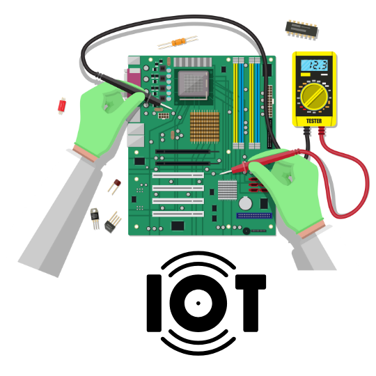 IoT PCBs Archives » technolab electronics